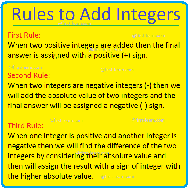 Rules To Add Integers Negative And Positive Integers Absolute Value