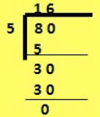 To Find Highest Common Factor by using Division Method | Examples