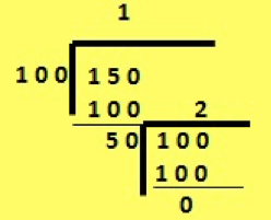 To Find Highest Common Factor by using Division Method | Examples